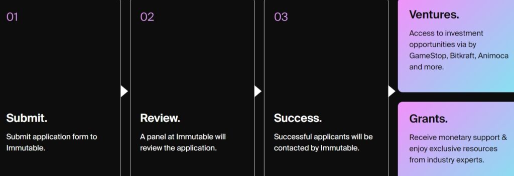 Immutable launches $500 million fund for Web3 games on IMX platform ...